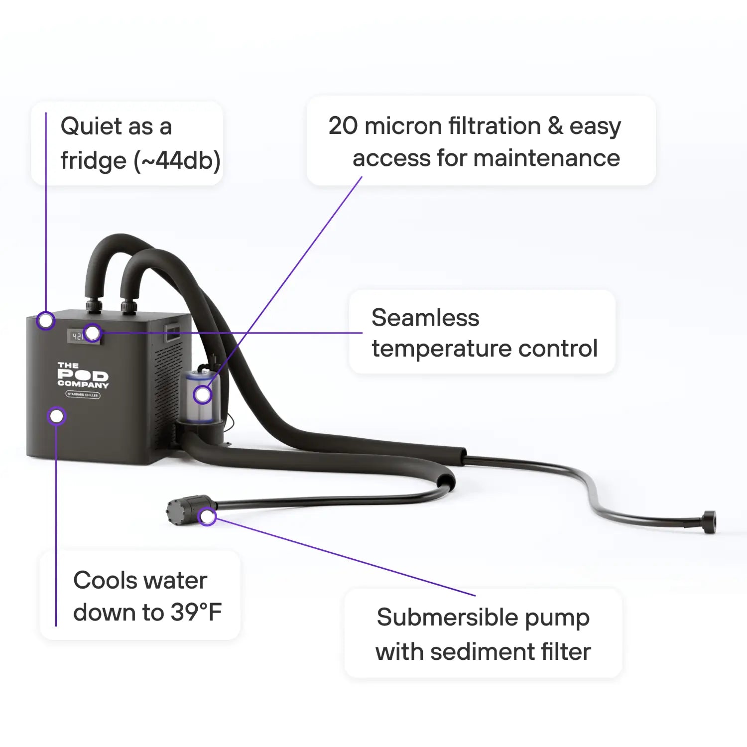 Universal Ice Bath Chiller - Affordable Water Chiller for Ice Bath ...