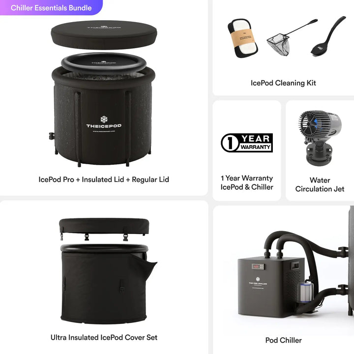 The Pod Company — #1 Original IcePod for Ice Baths