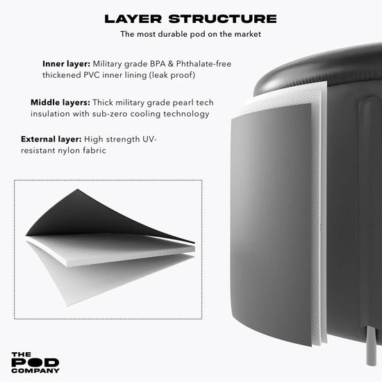 The Long Pod - Portable Long Ice Bath, from just $299 – The Pod Company